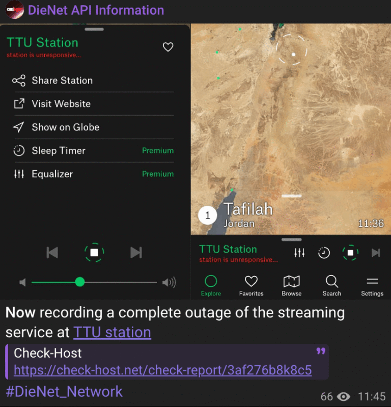 Telegram Hacktivist Activity Timeline of Iran - Israel & US War