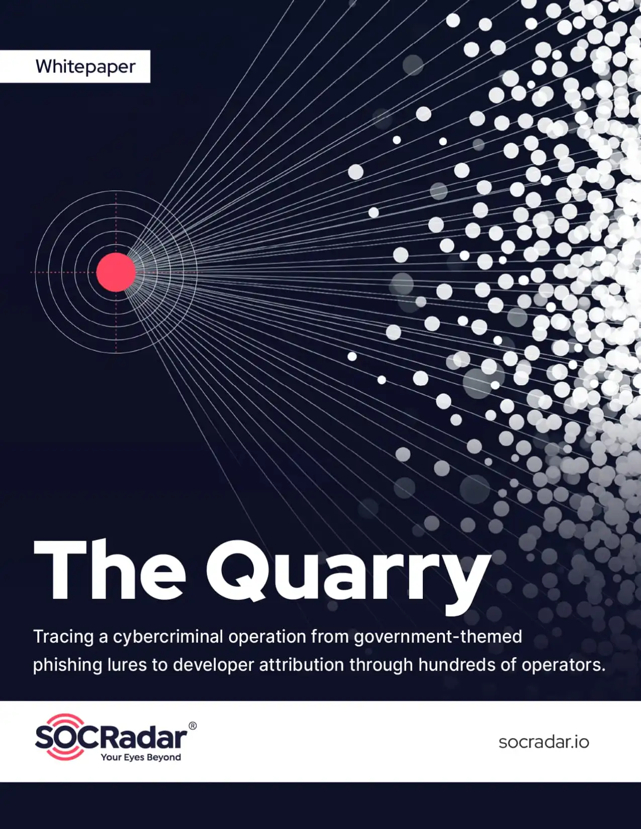 The Quarry: Inside the PhaaS Operation Behind Hundreds of IRS and SSA ...